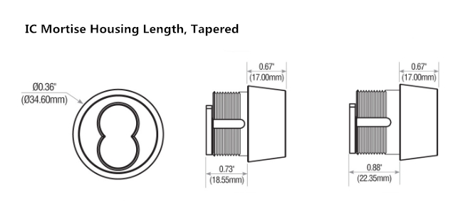 Best SFIC Mortise Housing Solutions